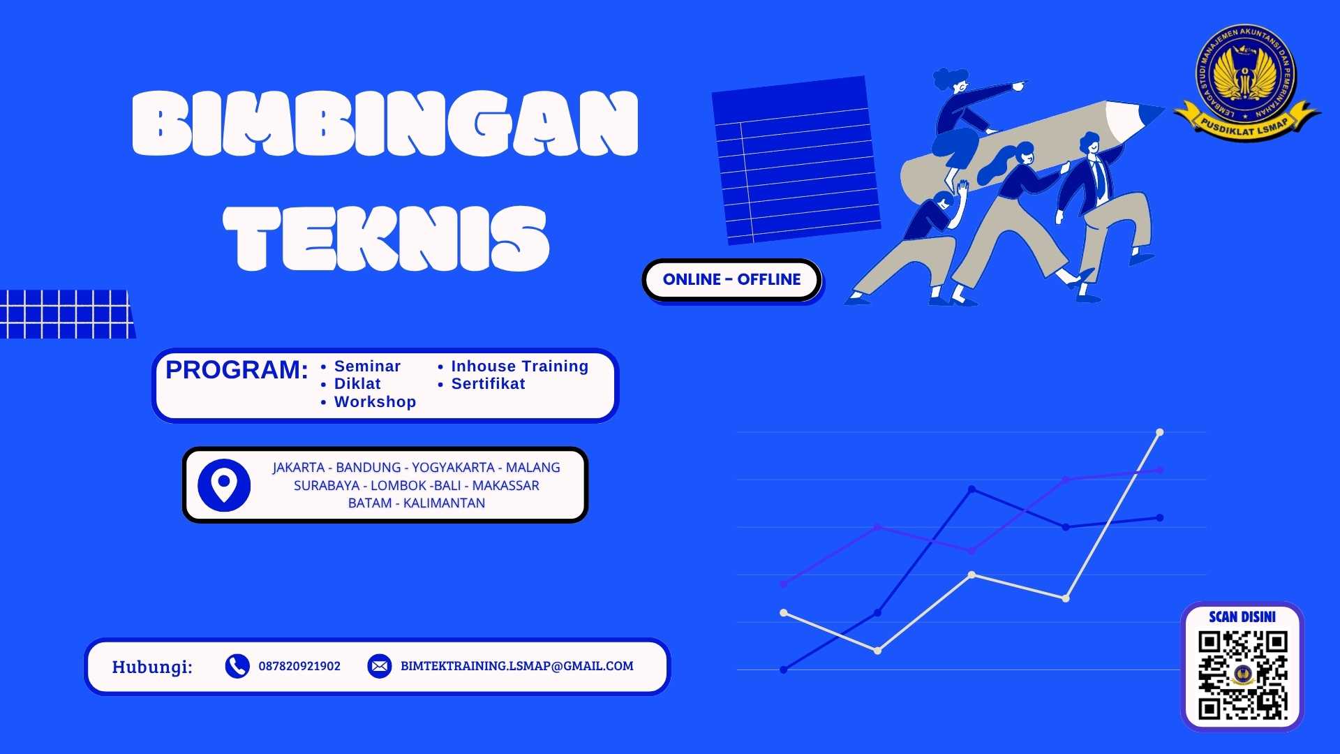 Pelatihan CSSD (Central Sterile Supply Department) 2025 Baru